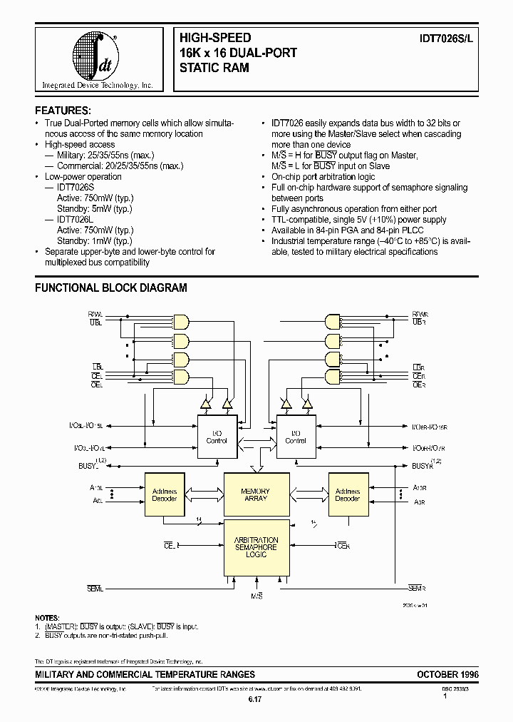 IDT7026L20J_25550.PDF Datasheet Download --- IC-ON-LINE
