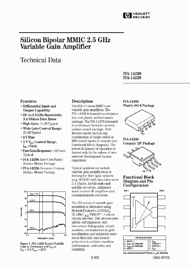 IVA-14208_179402.PDF Datasheet Download --- IC-ON-LINE