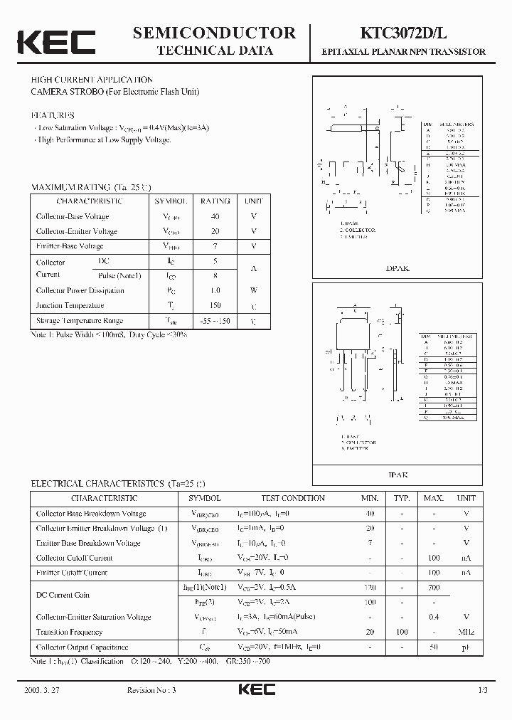 KTC3072D_427415.PDF Datasheet Download --- IC-ON-LINE