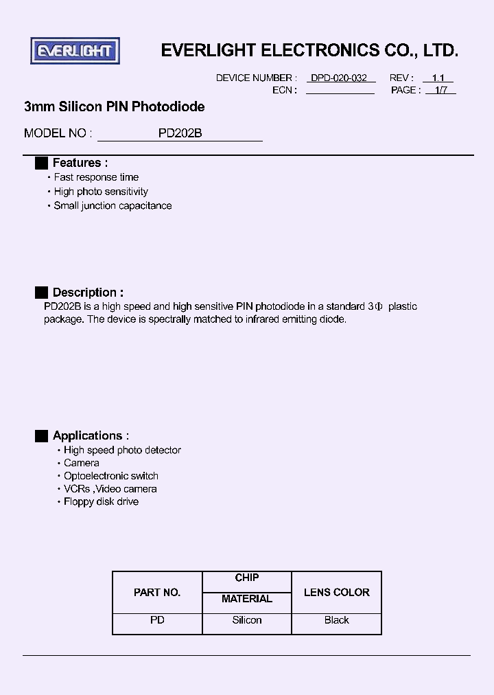 PD202B_420152.PDF Datasheet Download --- IC-ON-LINE