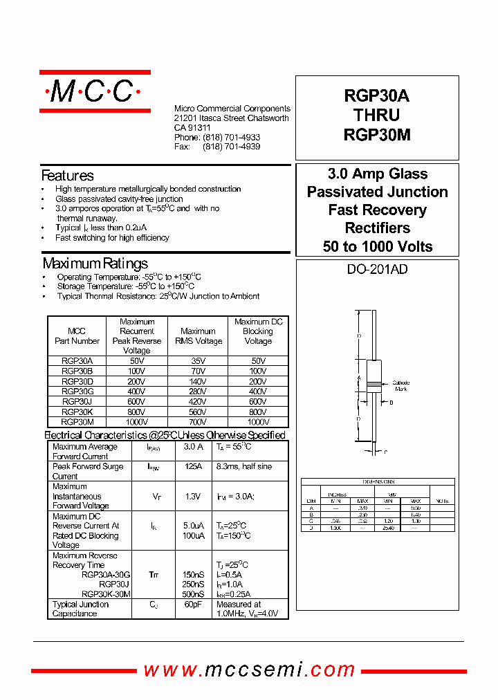 RGP30M_390923.PDF Datasheet Download --- IC-ON-LINE