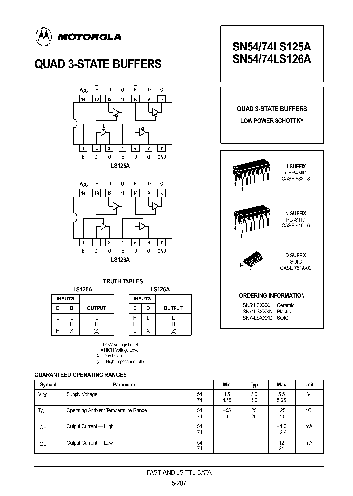 74LS125_19087.PDF Datasheet Download --- IC-ON-LINE