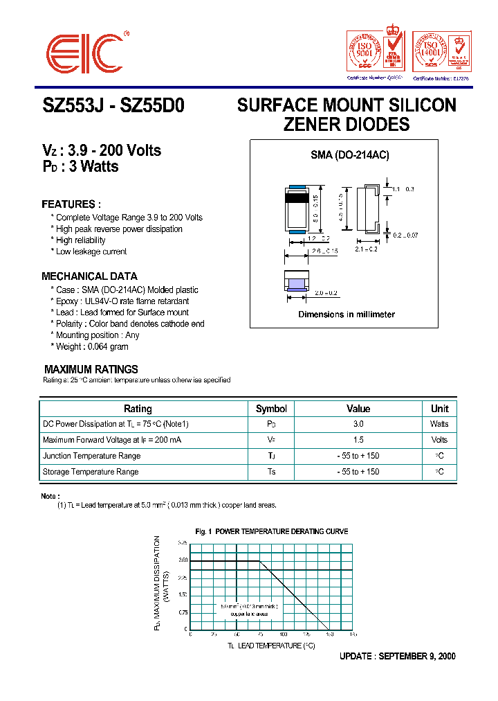 SZ5510_32722.PDF Datasheet Download --- IC-ON-LINE