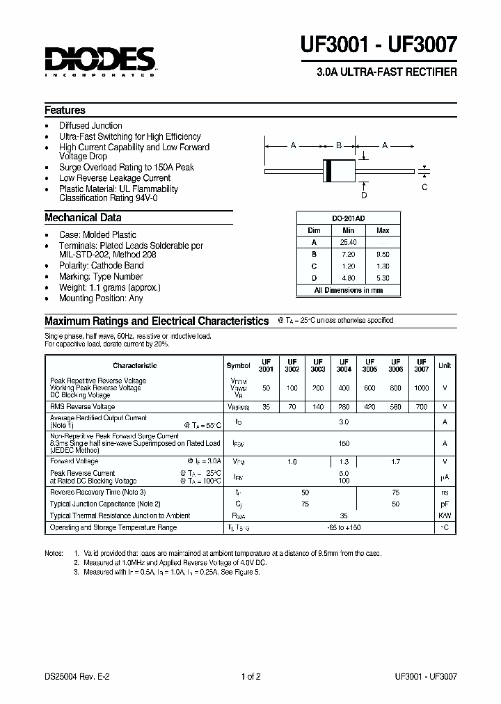 UF3005_432407.PDF Datasheet Download --- IC-ON-LINE