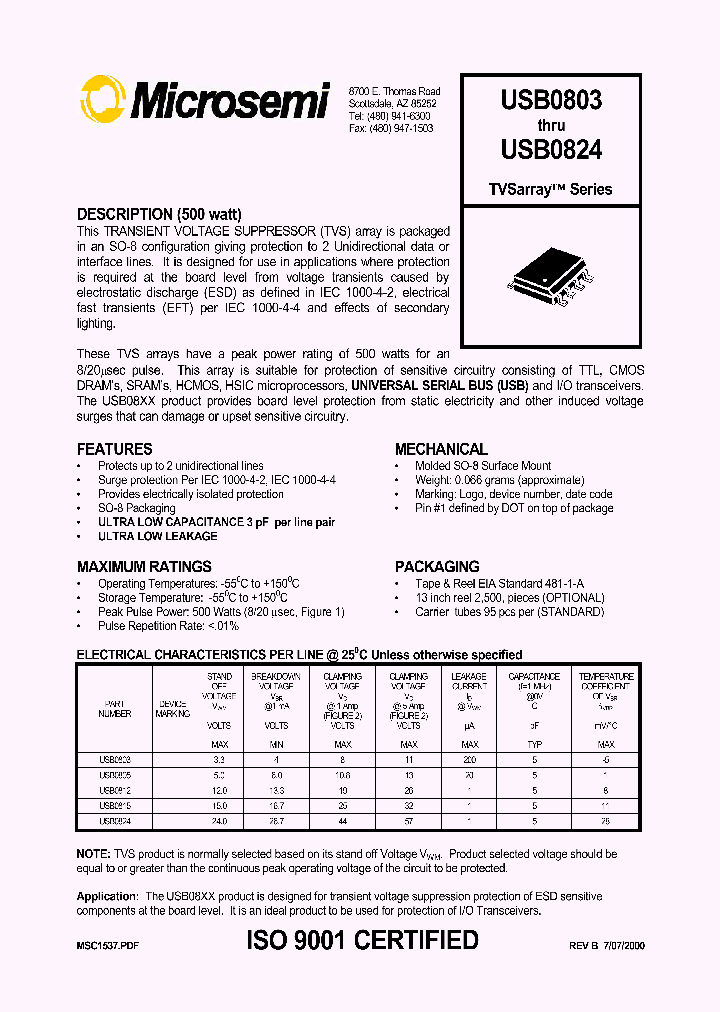 USB0815_424282.PDF Datasheet Download --- IC-ON-LINE