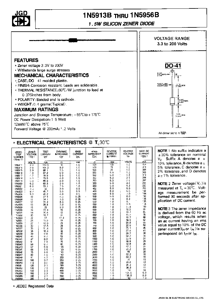 1N5946B_375786.PDF Datasheet Download --- IC-ON-LINE