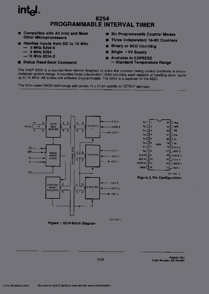 8254_435888.PDF Datasheet Download --- IC-ON-LINE
