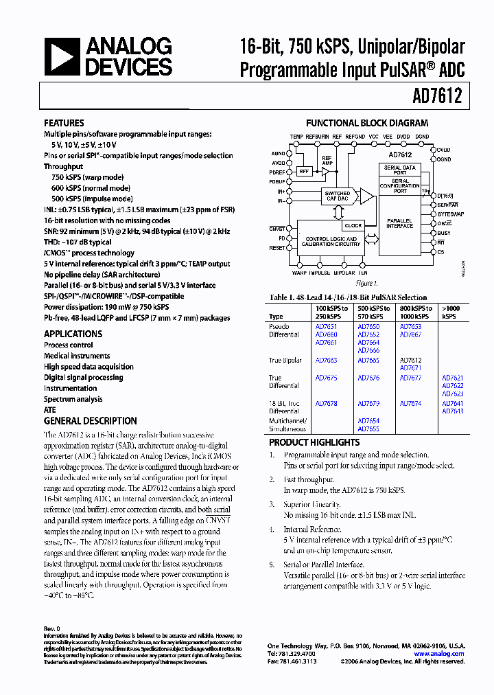 AD7623_421552.PDF Datasheet Download --- IC-ON-LINE