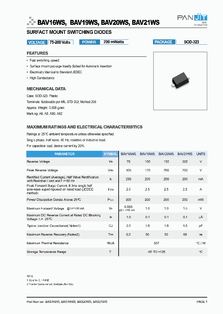 BAV20WS_466575.PDF Datasheet Download --- IC-ON-LINE