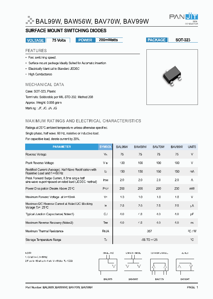 BAV99W_443492.PDF Datasheet Download --- IC-ON-LINE