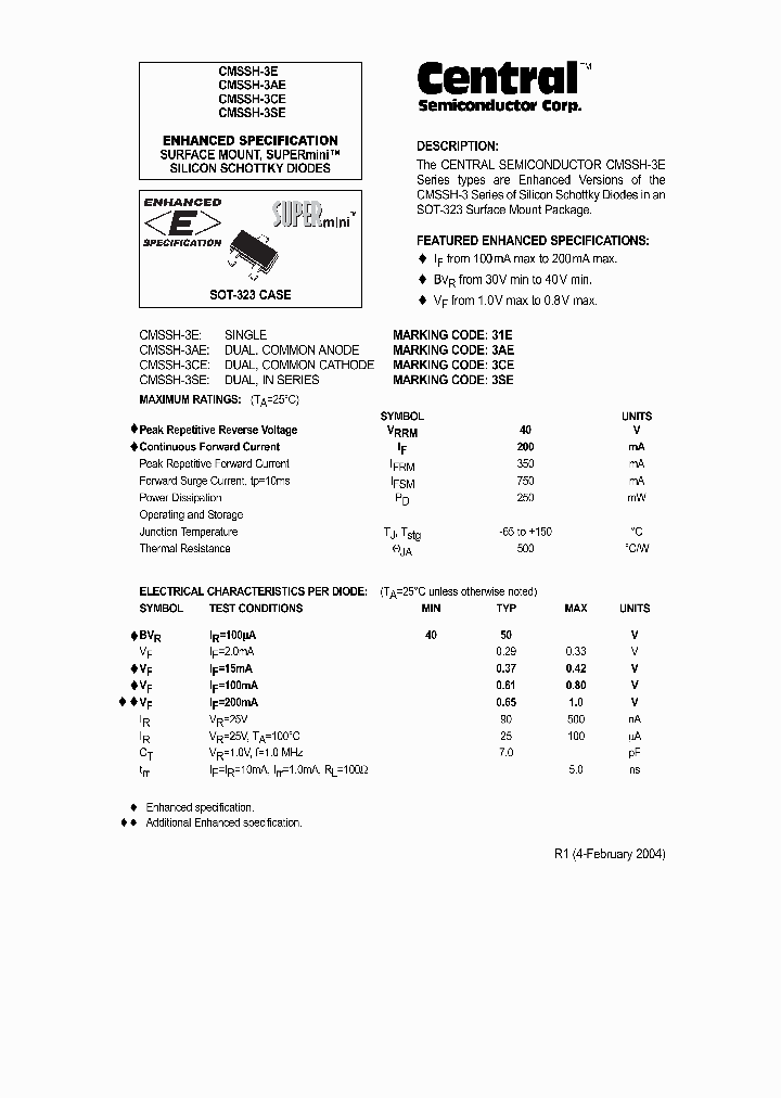 CMSSH-3E_467173.PDF Datasheet Download --- IC-ON-LINE