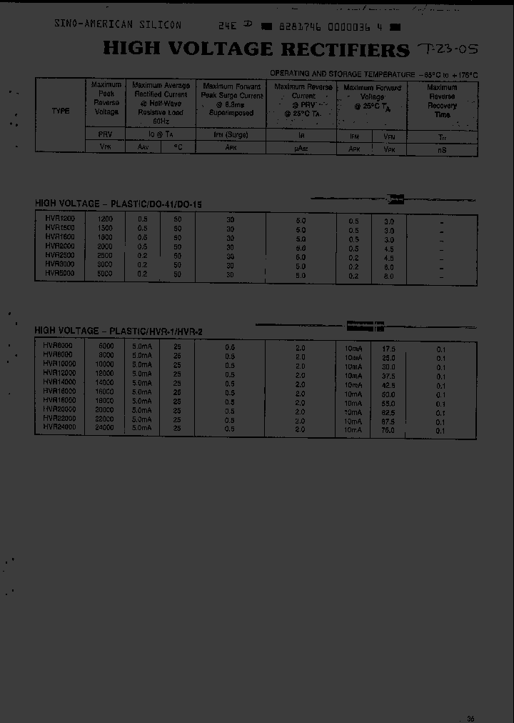 HVR3000_450470.PDF Datasheet Download --- IC-ON-LINE