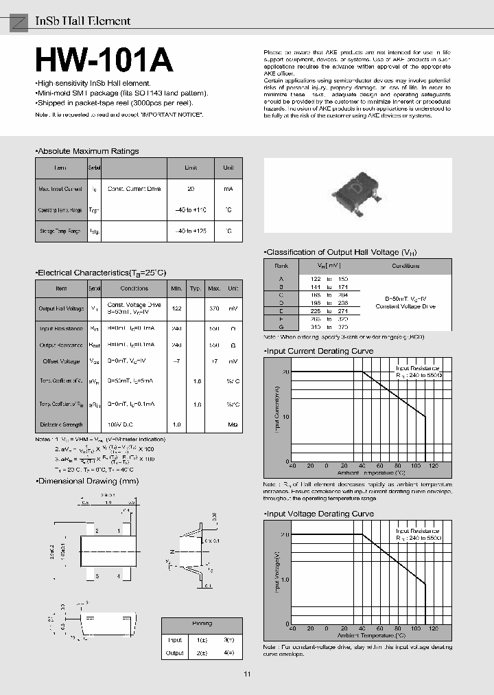 HW101A_452288.PDF Datasheet Download --- IC-ON-LINE