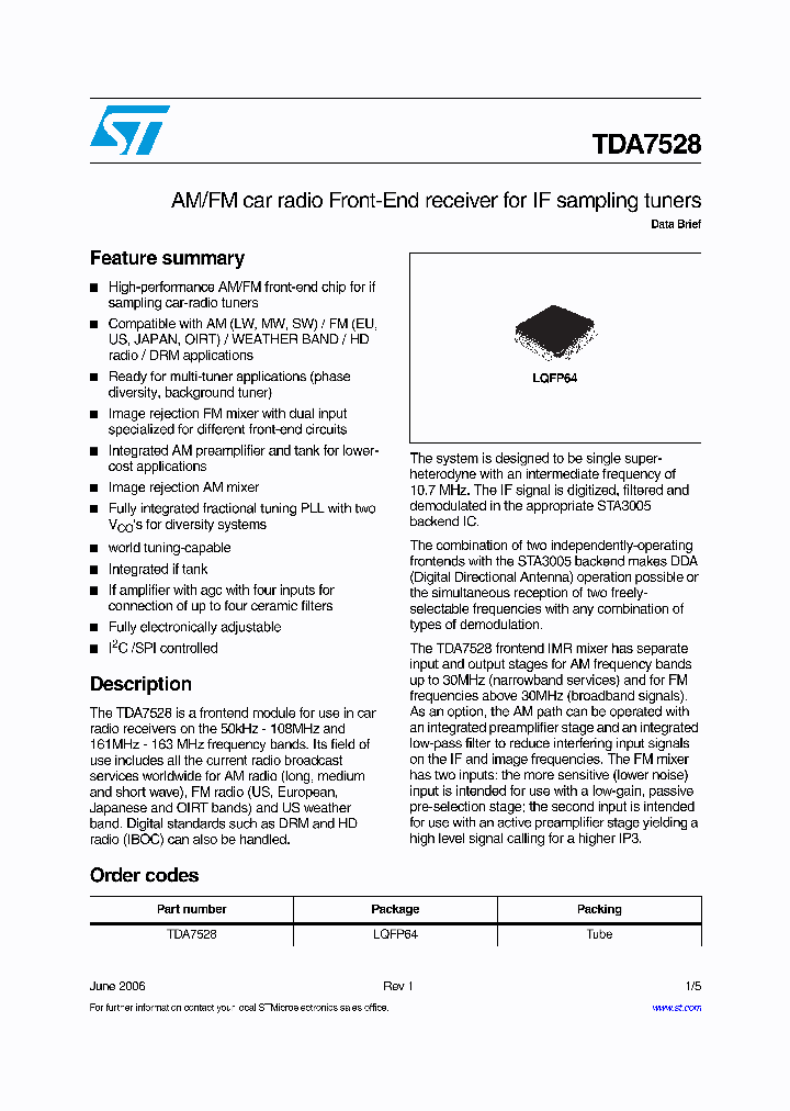 TDA7528_451281.PDF Datasheet Download --- IC-ON-LINE