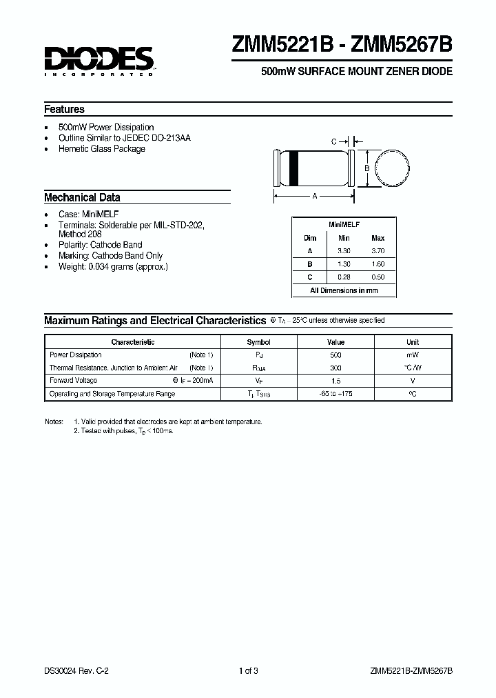 ZMM5223B_24960.PDF Datasheet Download --- IC-ON-LINE