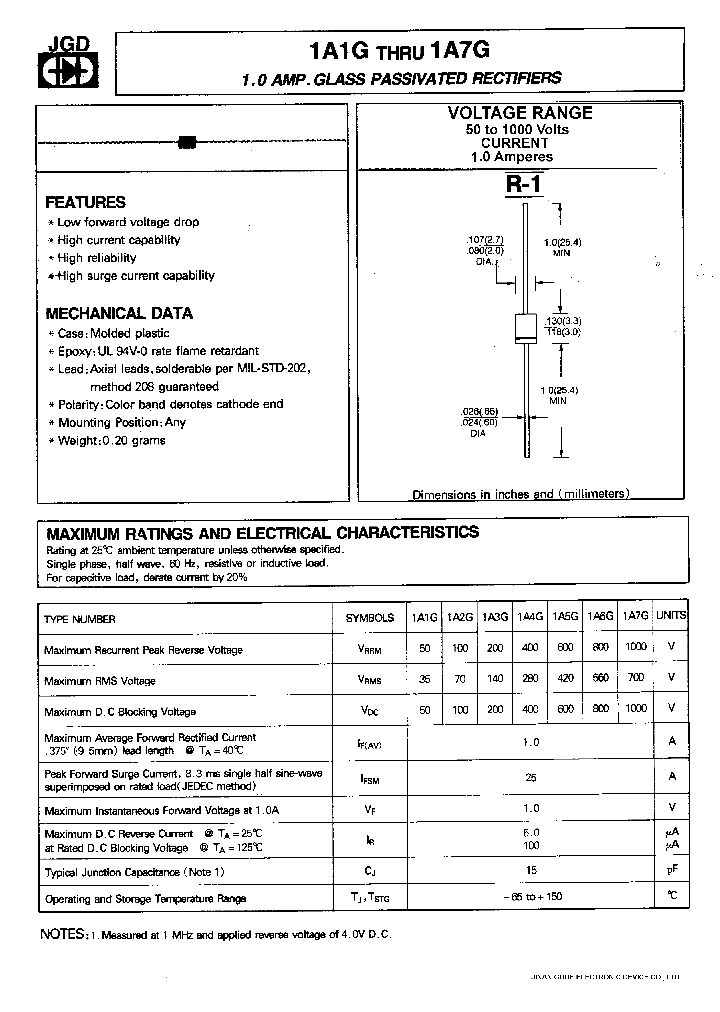 1A5G_548370.PDF Datasheet Download --- IC-ON-LINE