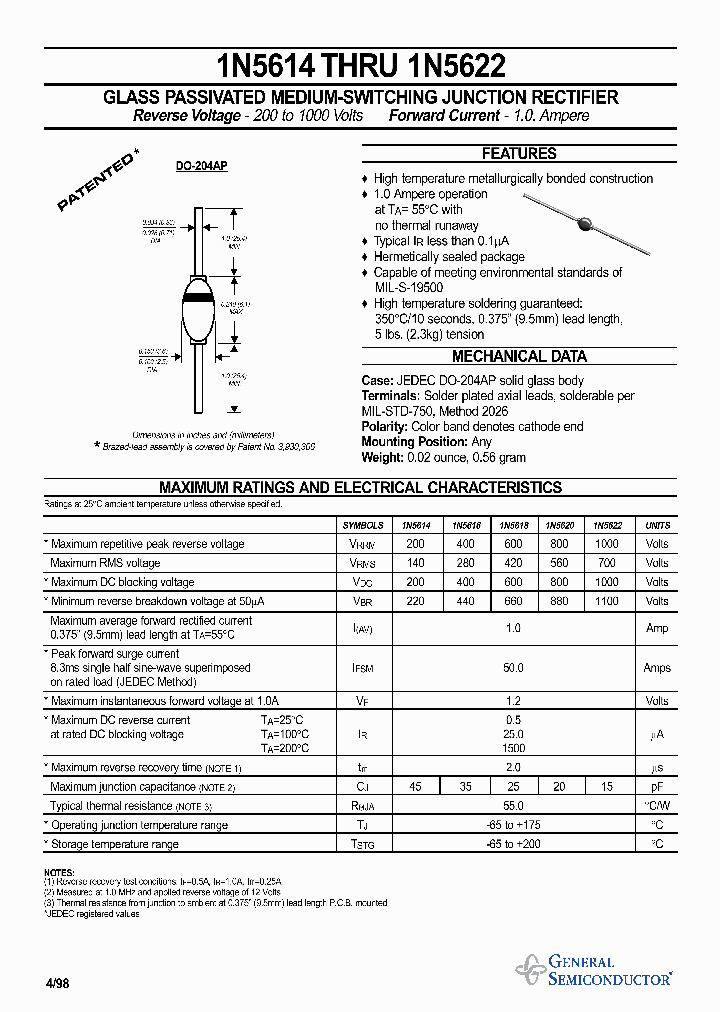1N5622_492224.PDF Datasheet Download --- IC-ON-LINE