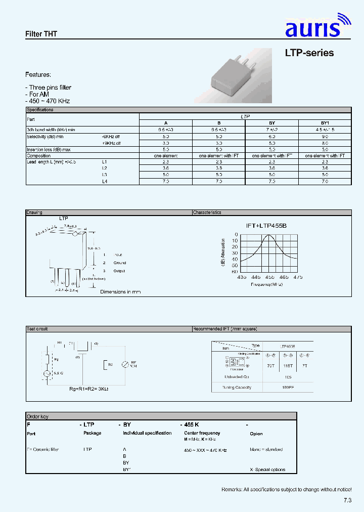 LTP_552160.PDF Datasheet Download --- IC-ON-LINE