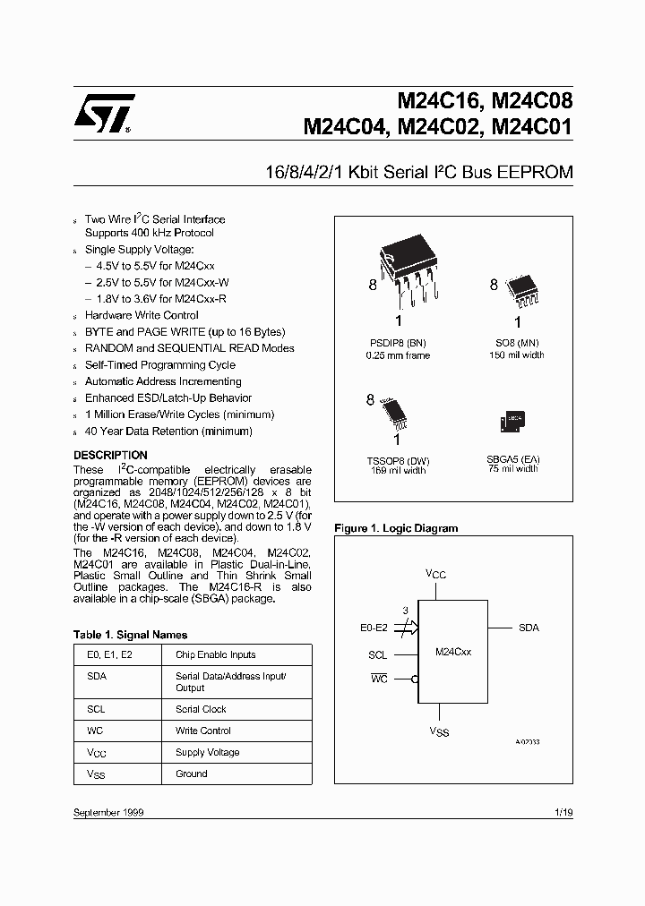 M24C02_488087.PDF Datasheet Download --- IC-ON-LINE
