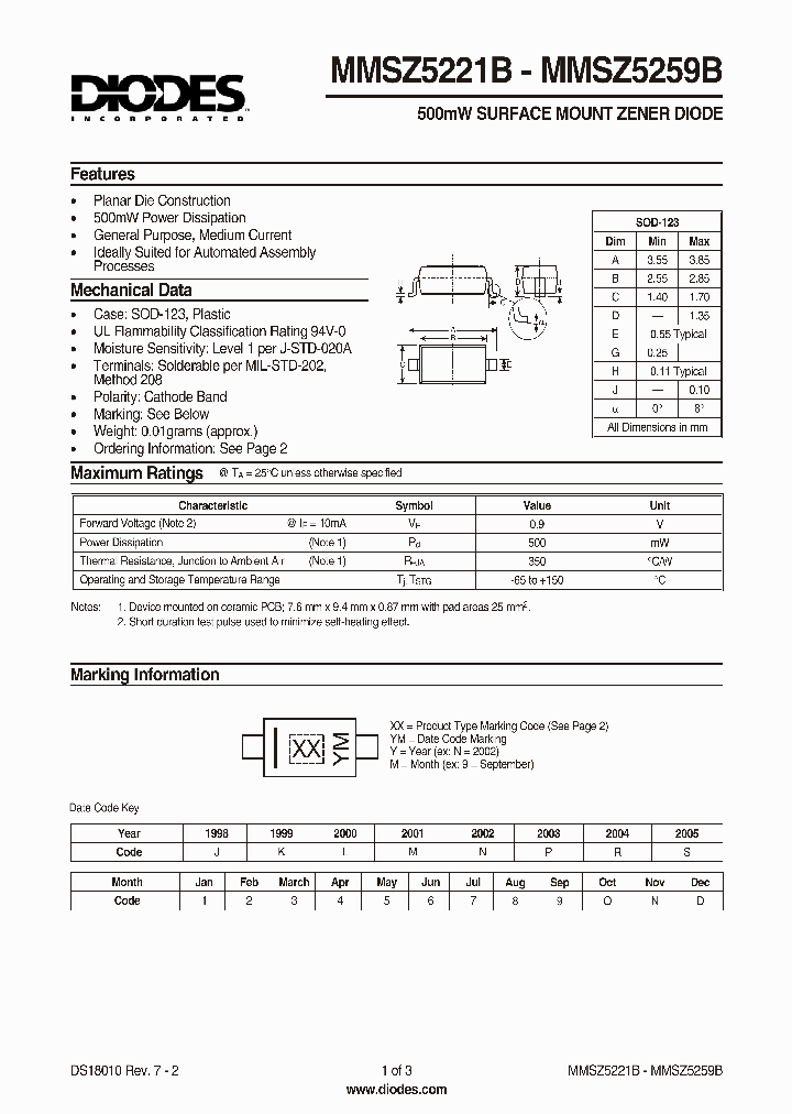 MMSZ5221B_489423.PDF Datasheet Download --- IC-ON-LINE
