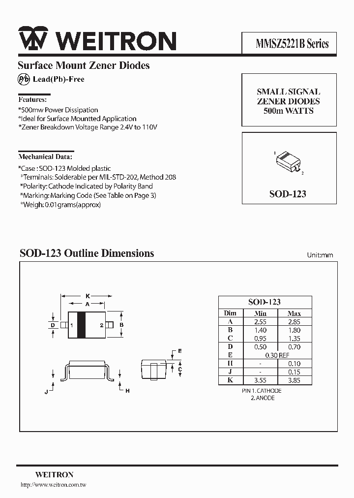 MMSZ5221B_489426.PDF Datasheet Download --- IC-ON-LINE
