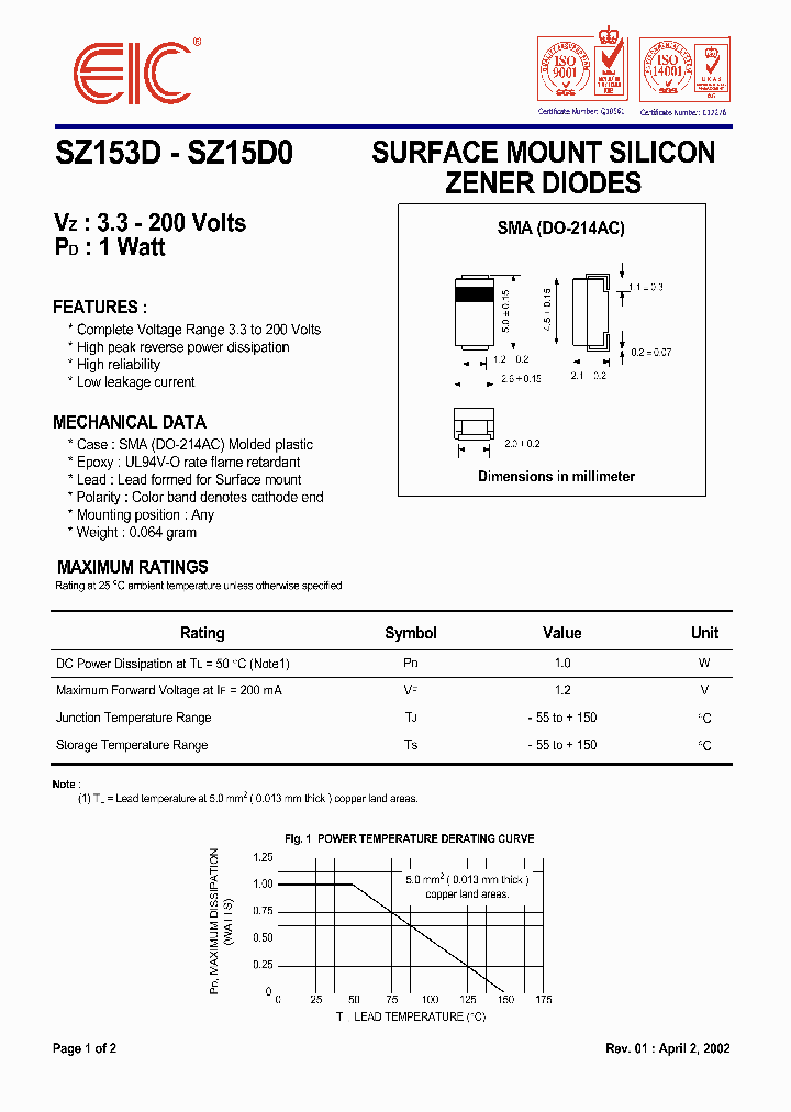 SZ1533_529361.PDF Datasheet Download --- IC-ON-LINE
