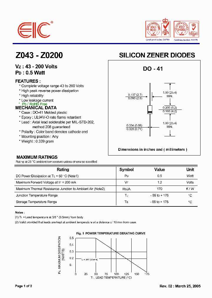 Z0110_487379.PDF Datasheet Download --- IC-ON-LINE