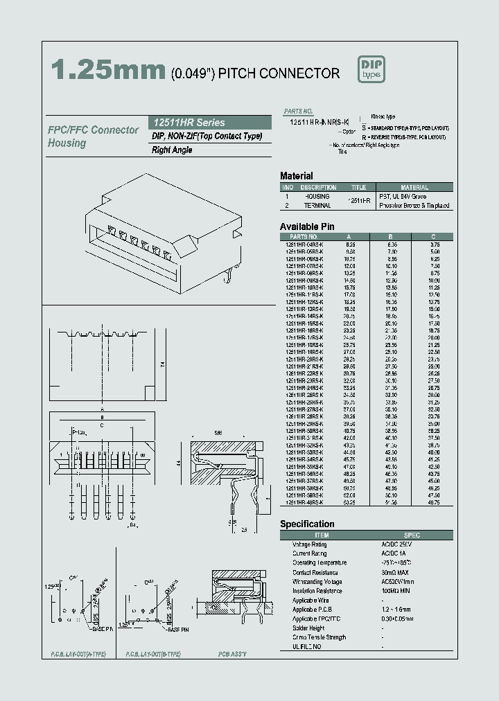 12511HR-04RS-K_640415.PDF Datasheet Download --- IC-ON-LINE
