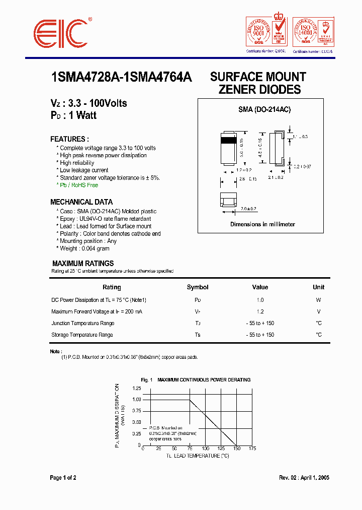 1SMA4730A_632584.PDF Datasheet Download --- IC-ON-LINE