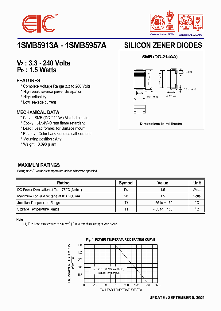 1SMB5954A_361281.PDF Datasheet Download --- IC-ON-LINE