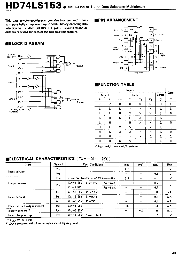 HD74LS153_263850.PDF Datasheet Download --- IC-ON-LINE