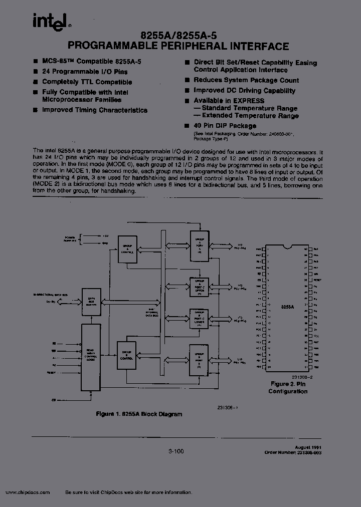8255A_38897.PDF Datasheet Download --- IC-ON-LINE