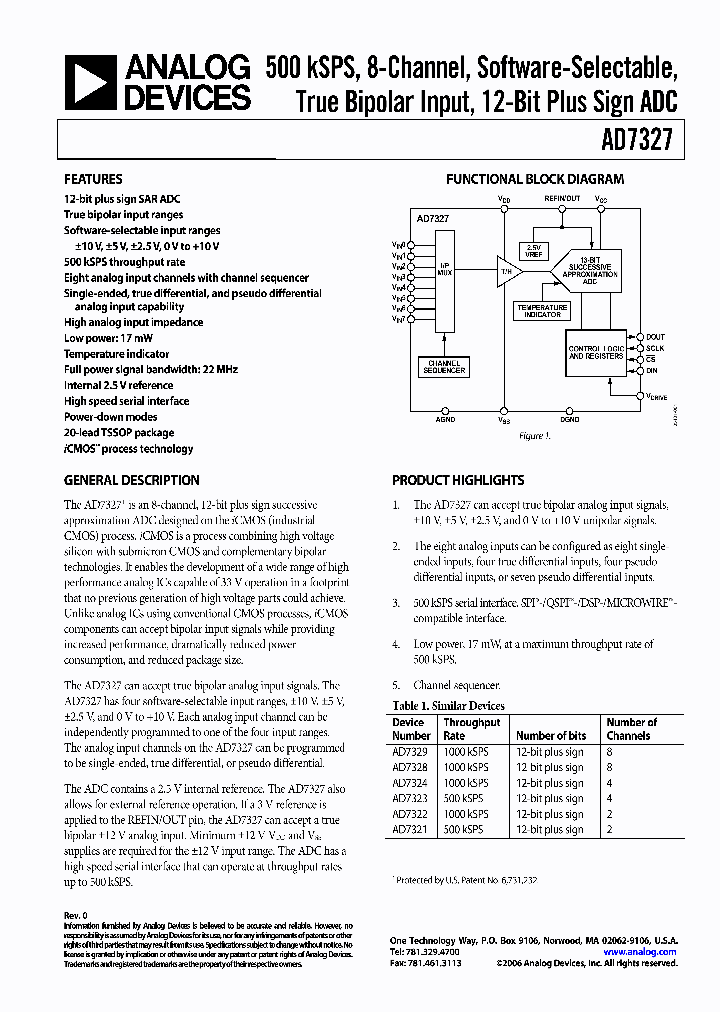 AD7327BRUZ_707773.PDF Datasheet Download --- IC-ON-LINE