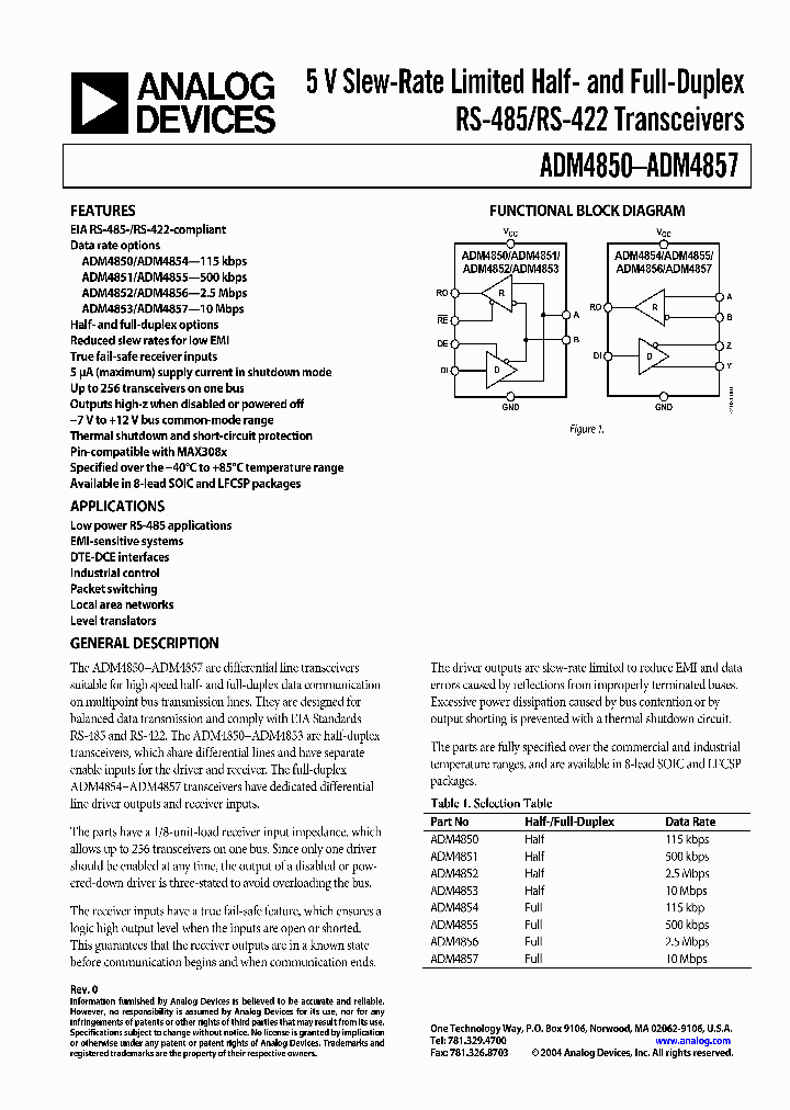 ADM4853ACP-REEL7_691392.PDF Datasheet Download --- IC-ON-LINE