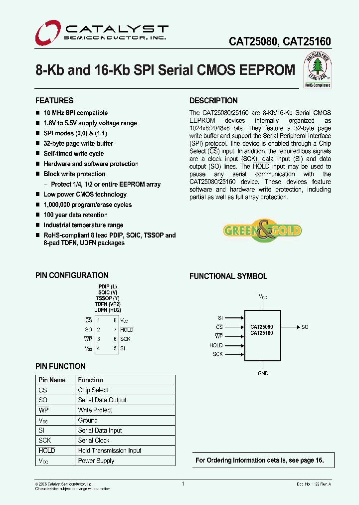 CAT25080VI-GT3_752513.PDF Datasheet Download --- IC-ON-LINE