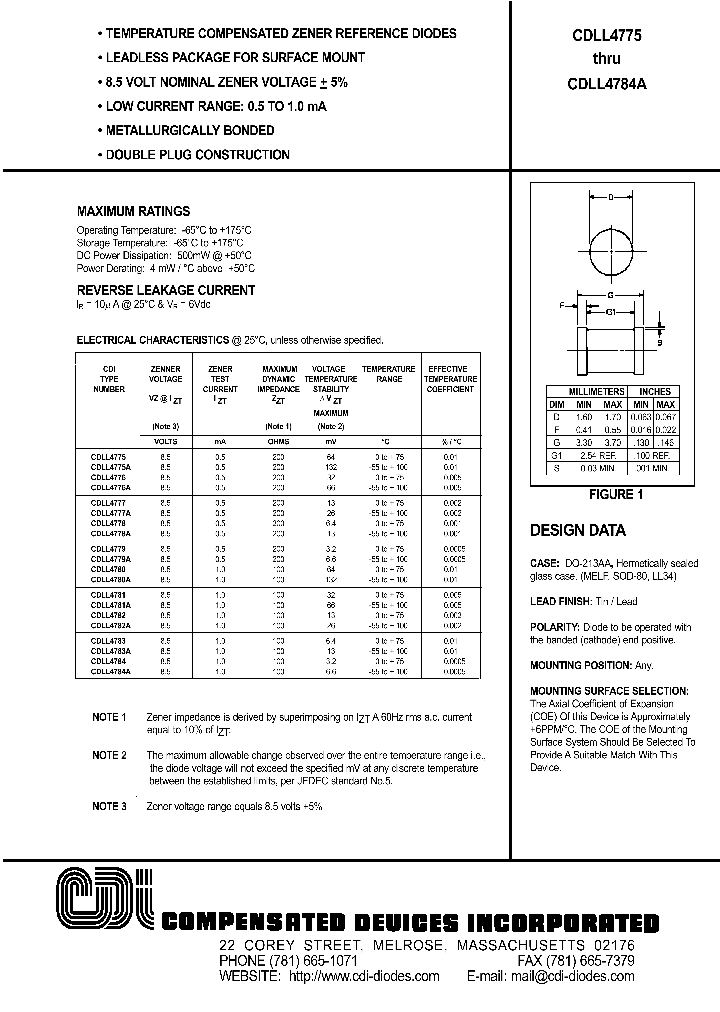 CDLL4780_215019.PDF Datasheet Download --- IC-ON-LINE
