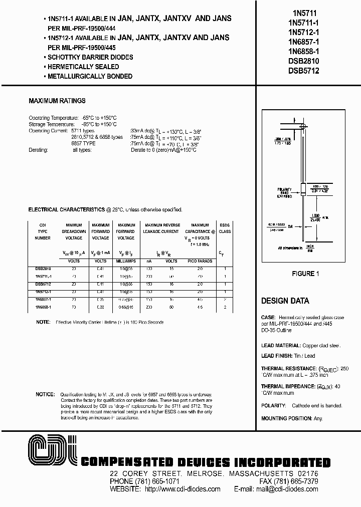 1N5711-1_237903.PDF Datasheet Download --- IC-ON-LINE