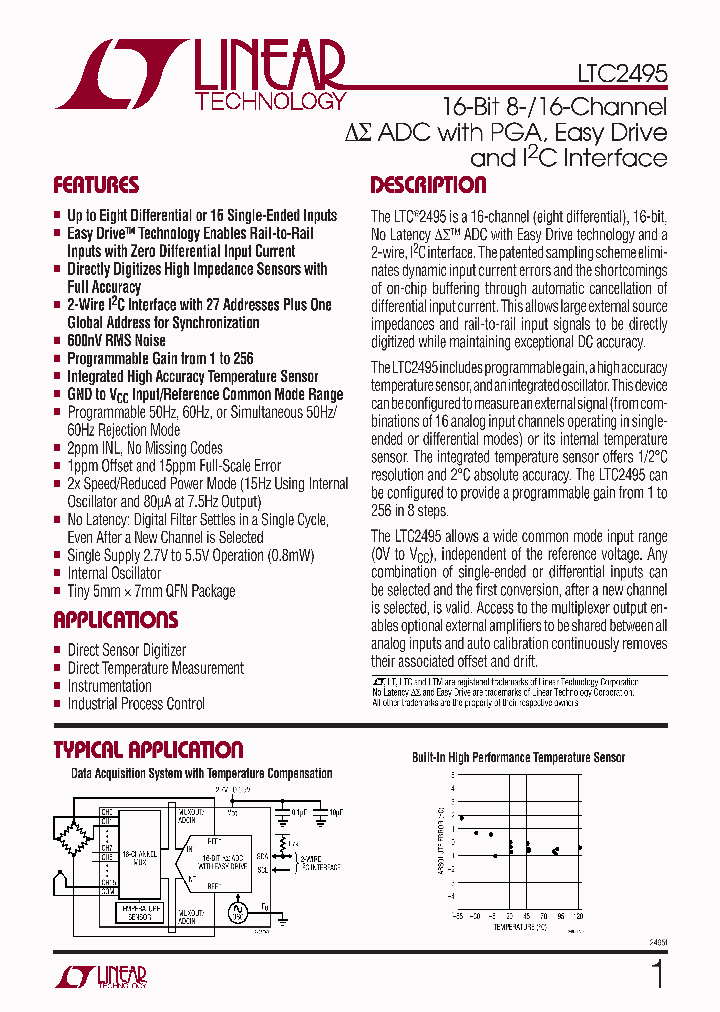 LTC2495CUHF_568287.PDF Datasheet Download --- IC-ON-LINE