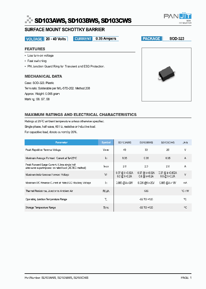 SD103AWS_604081.PDF Datasheet Download --- IC-ON-LINE