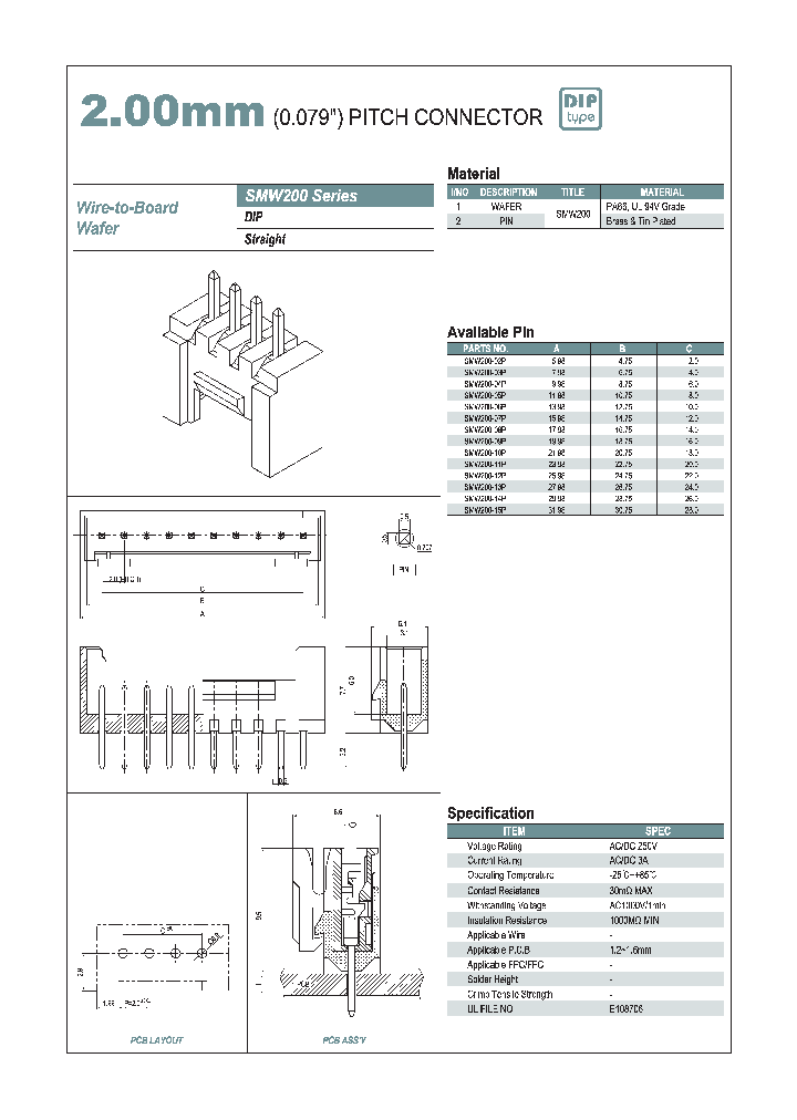 SMW200_648860.PDF Datasheet Download --- IC-ON-LINE