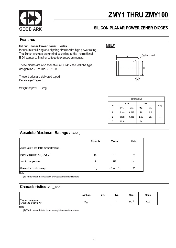 ZMY20_41724.PDF Datasheet Download --- IC-ON-LINE