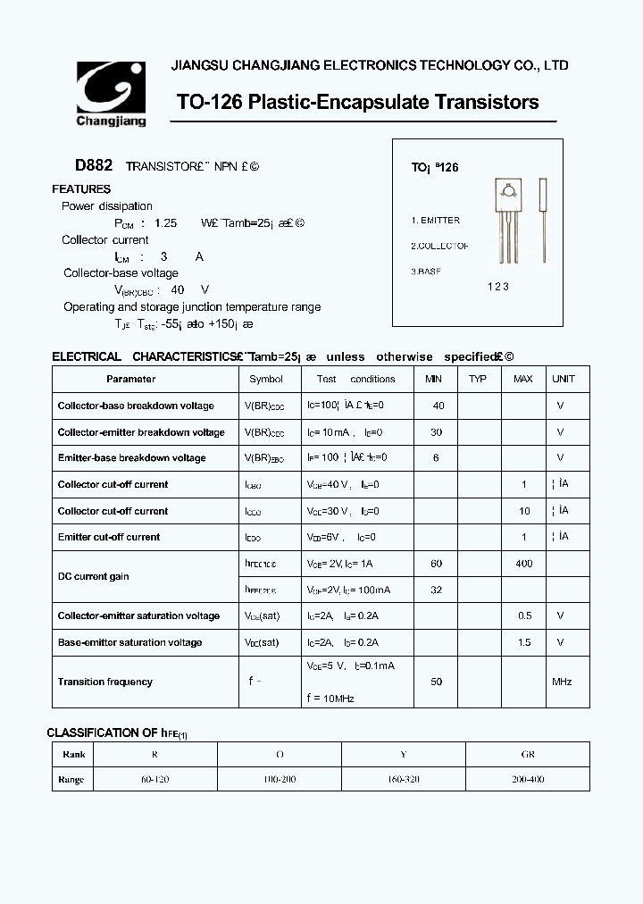 D882_1017175.PDF Datasheet Download --- IC-ON-LINE