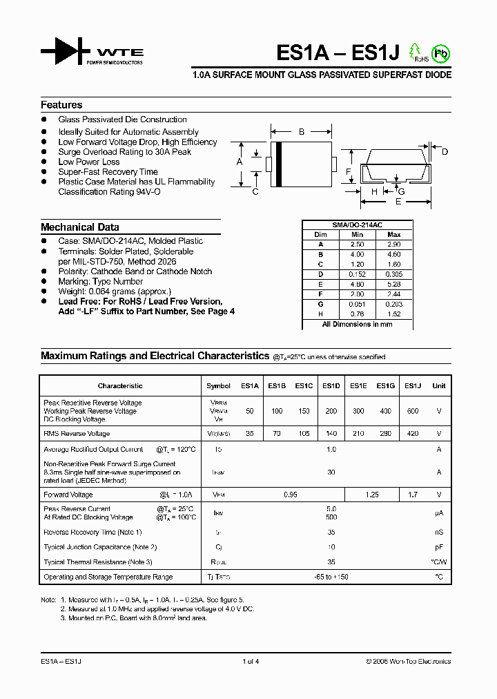 ES1B_1022856.PDF Datasheet Download --- IC-ON-LINE