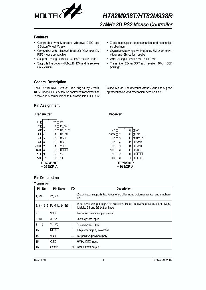HT82M938R_827352.PDF Datasheet Download --- IC-ON-LINE