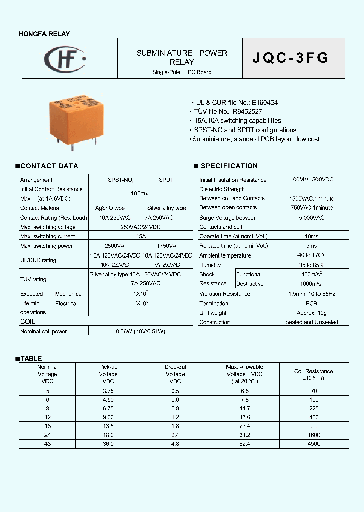JQC-3FG_605516.PDF Datasheet Download --- IC-ON-LINE