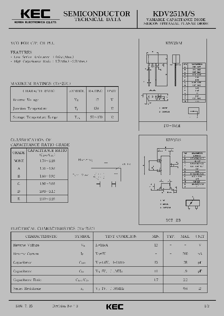 KDV251_875197.PDF Datasheet Download --- IC-ON-LINE