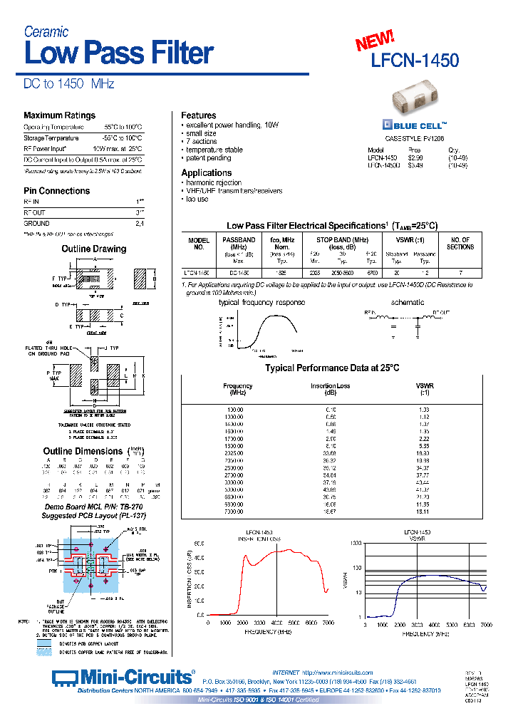 LFCN-1450_810155.PDF Datasheet Download --- IC-ON-LINE