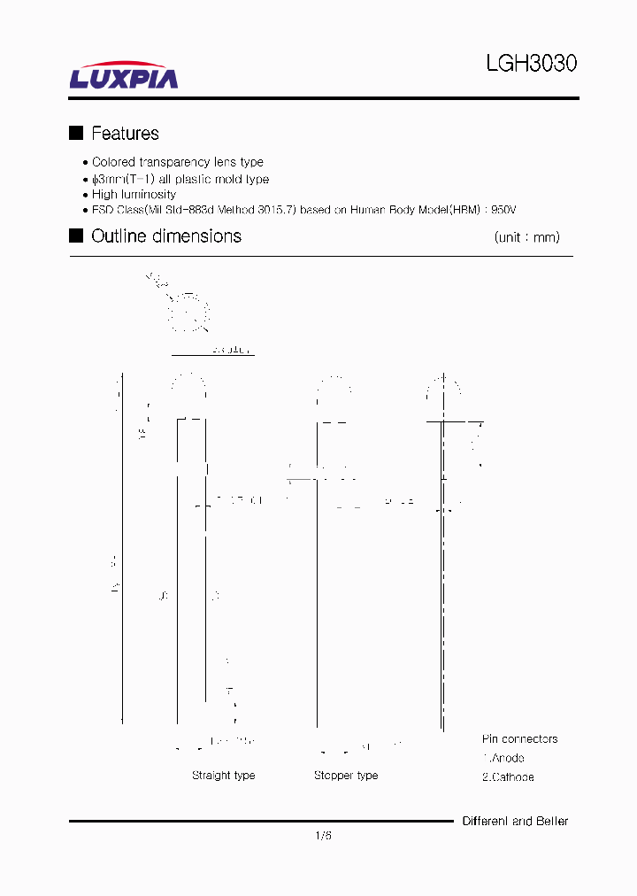 LGH3030_672531.PDF Datasheet Download --- IC-ON-LINE