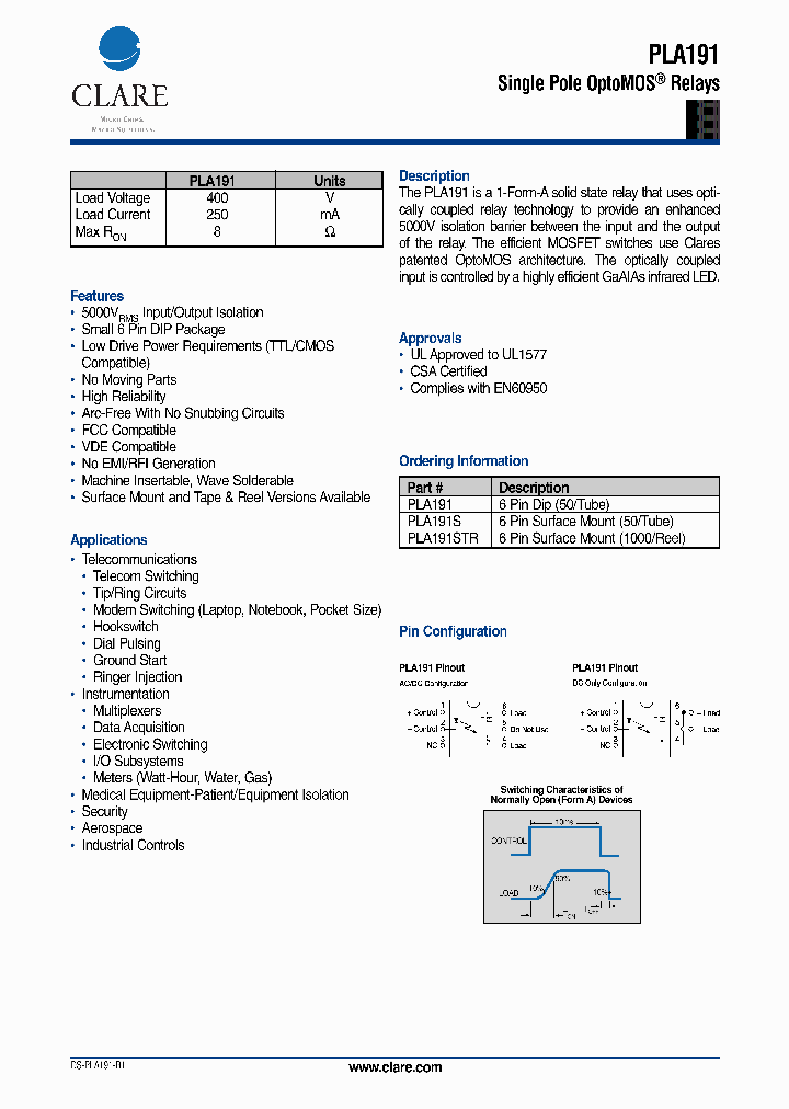 PLA191S_634017.PDF Datasheet Download --- IC-ON-LINE