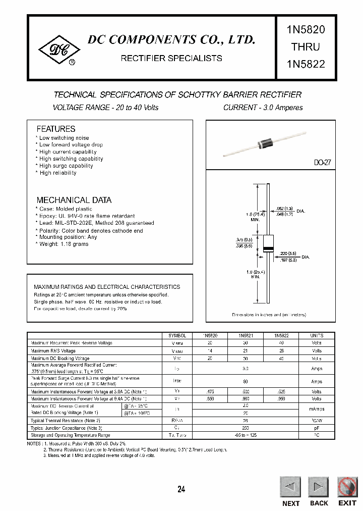 1N5820_1107858.PDF Datasheet Download --- IC-ON-LINE